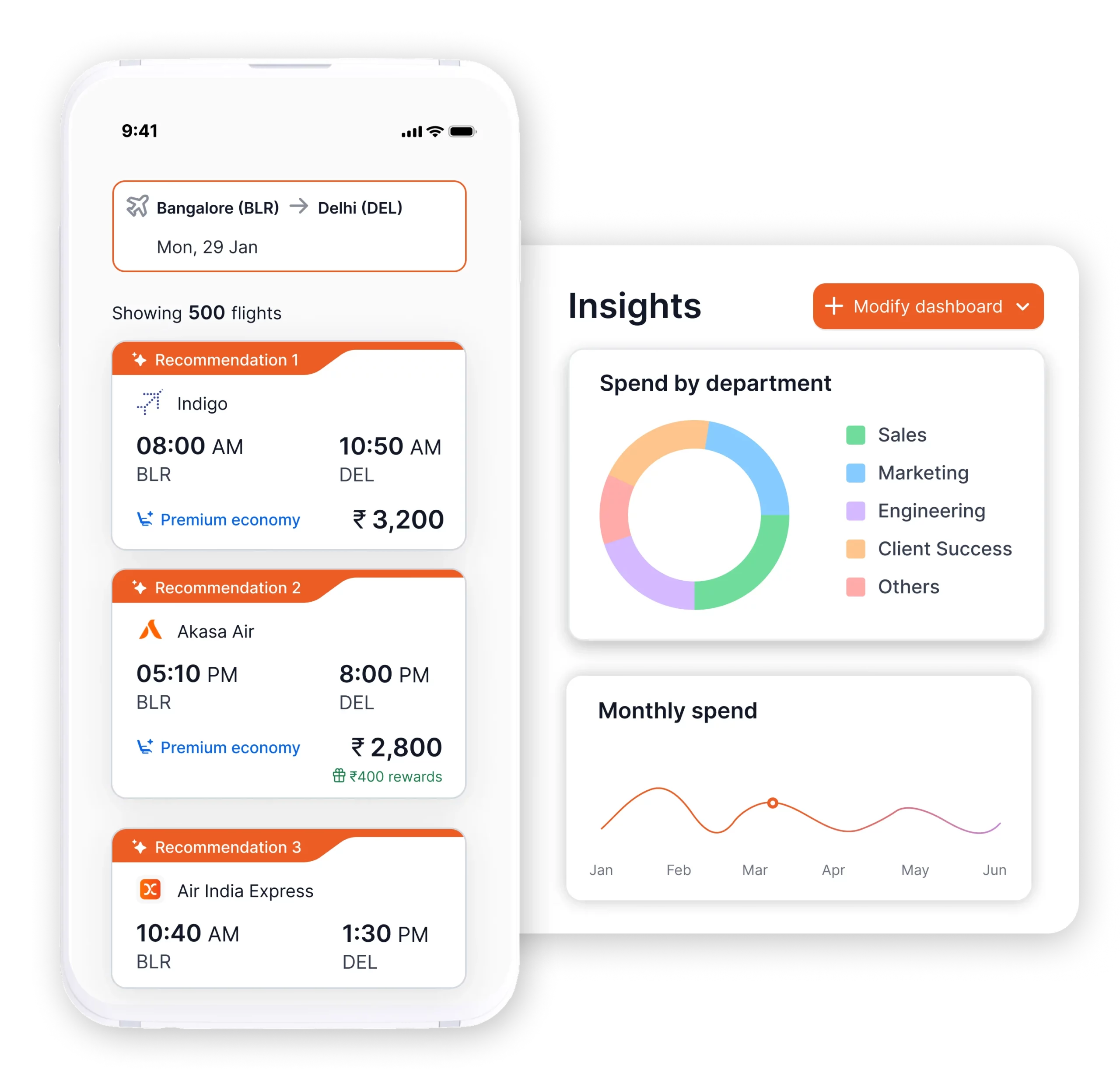 Best Corporate Travel Management Software for Business Travel