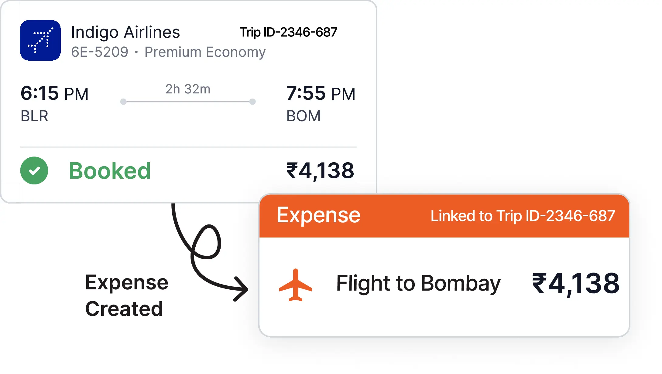 Best Corporate Travel Management Software for Business Travel