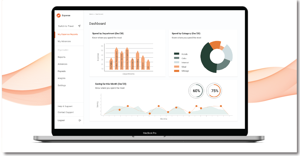 Automated Expense Management System in Business | ITILITE