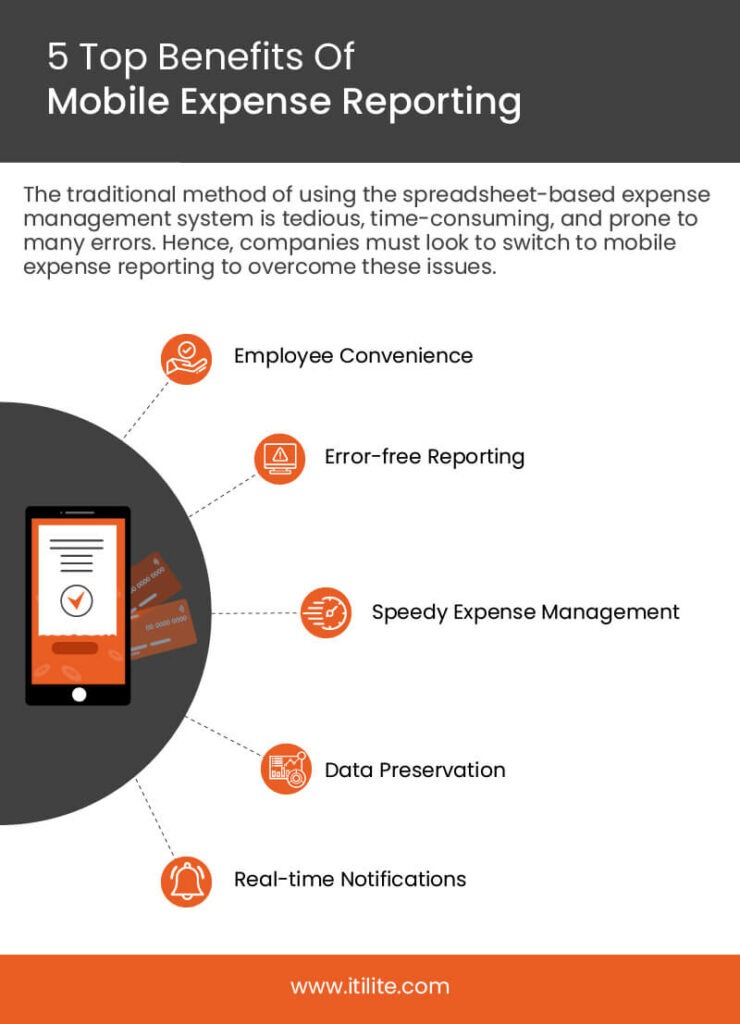 5 Top Benefits of Mobile Expense Reporting | ITILITE
