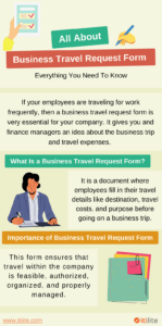 Free Business Travel Request Form with Template | ITILITE