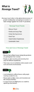What is Revenge Travel? | ITILITE