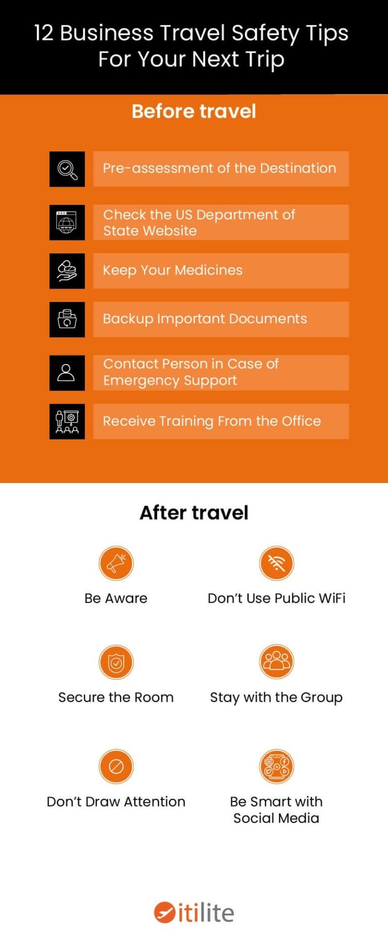 Business Travel Safety Tips for Employees | ITILITE