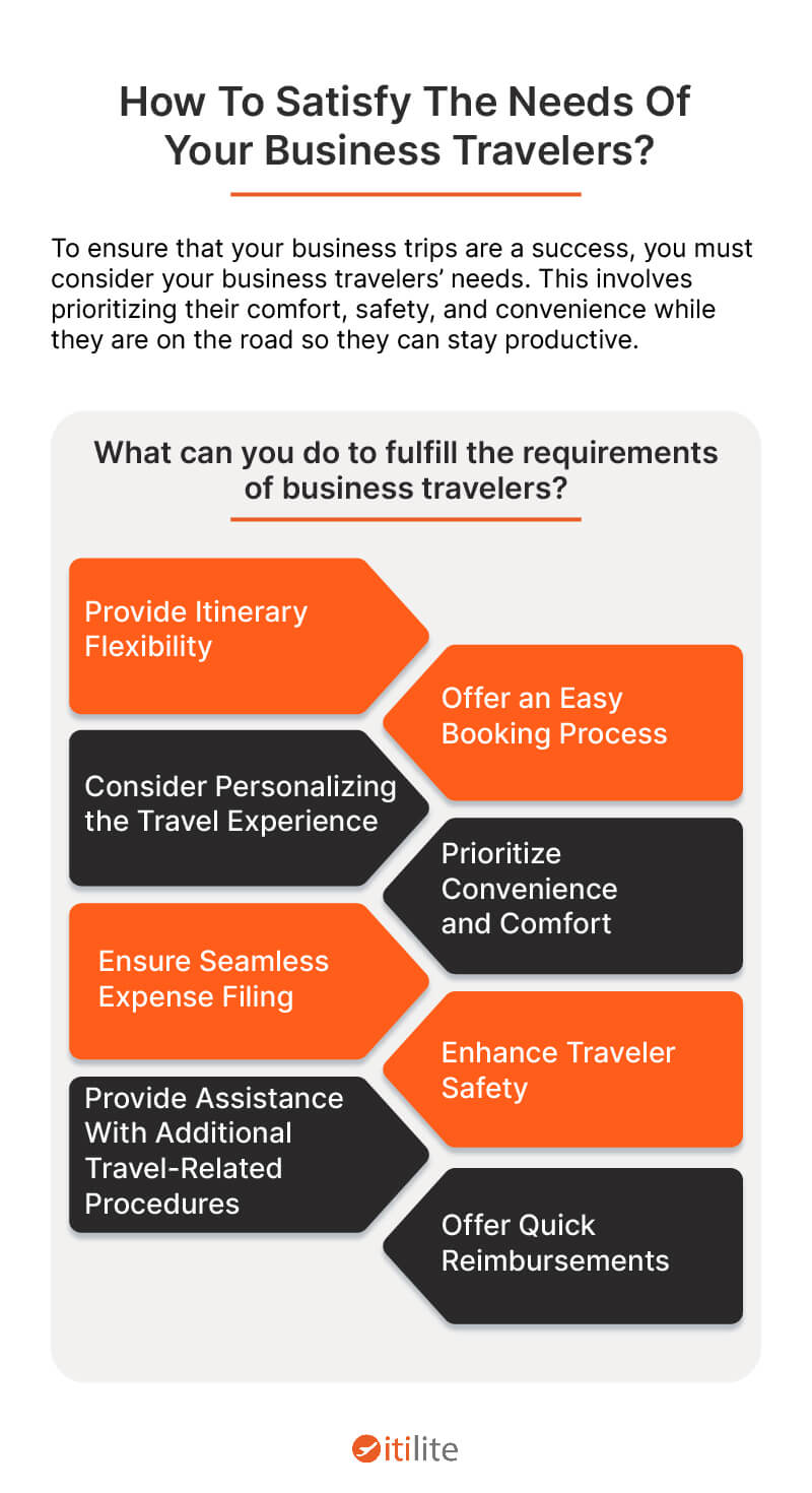 How to Satisfy the Needs of your Business Travelers? | ITILITE