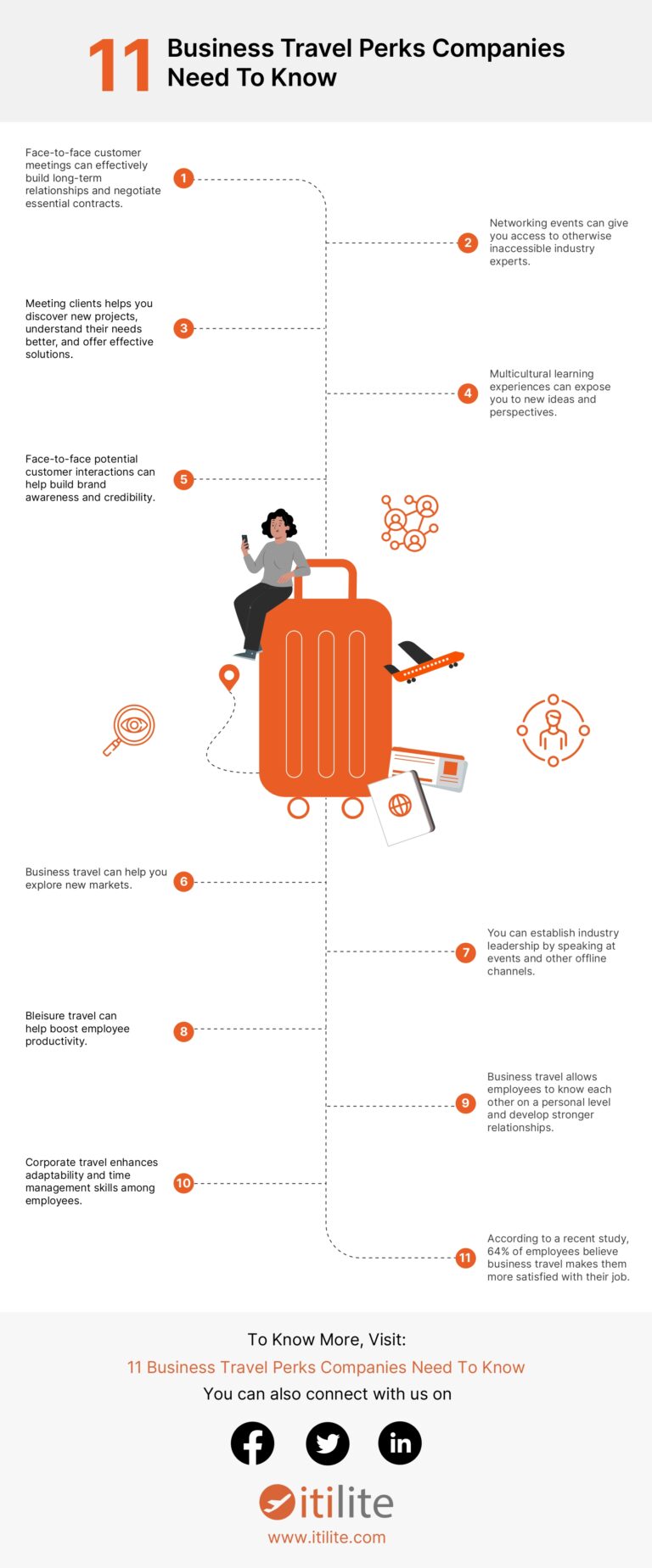 11 Business Travel Perks Companies Need to Know | ITILITE