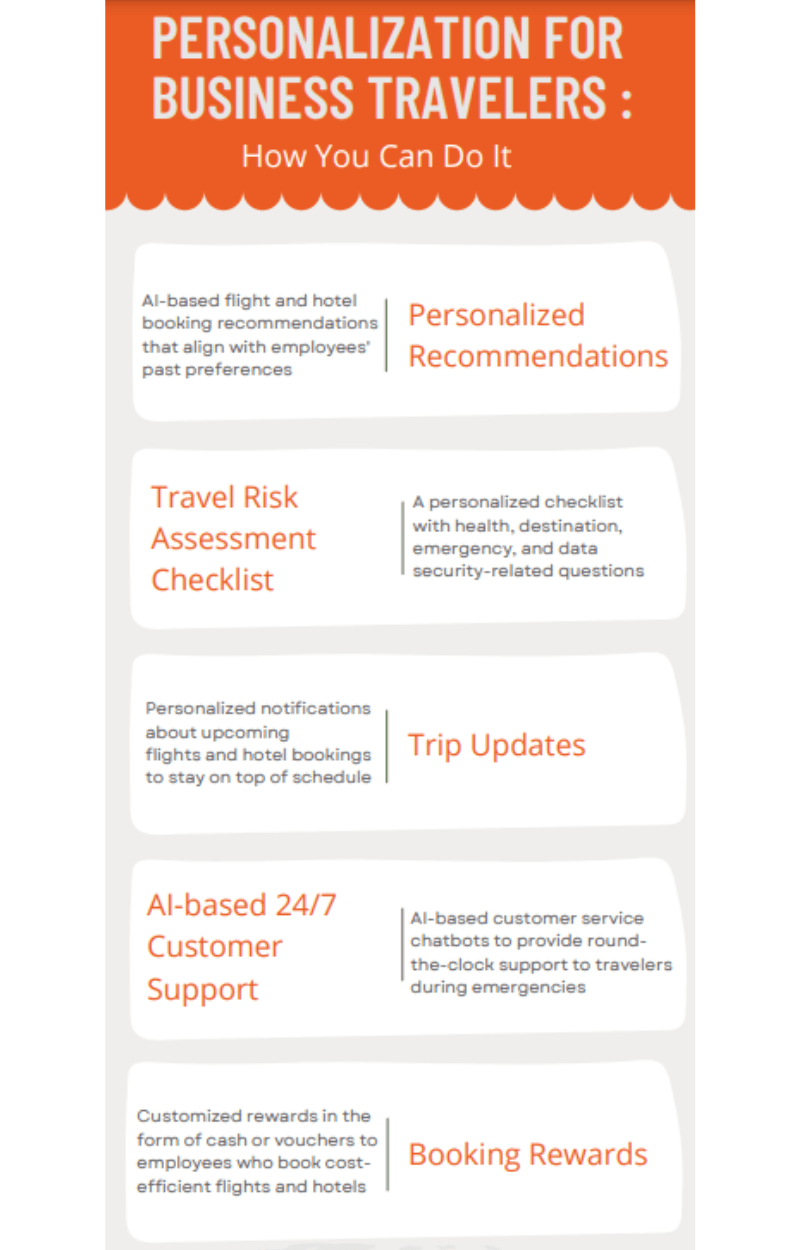 Personalization for Business Travelers: How you can do it |ITILITE