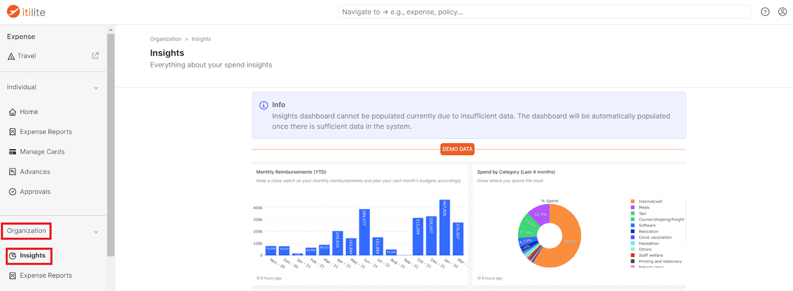 Organization- Insights