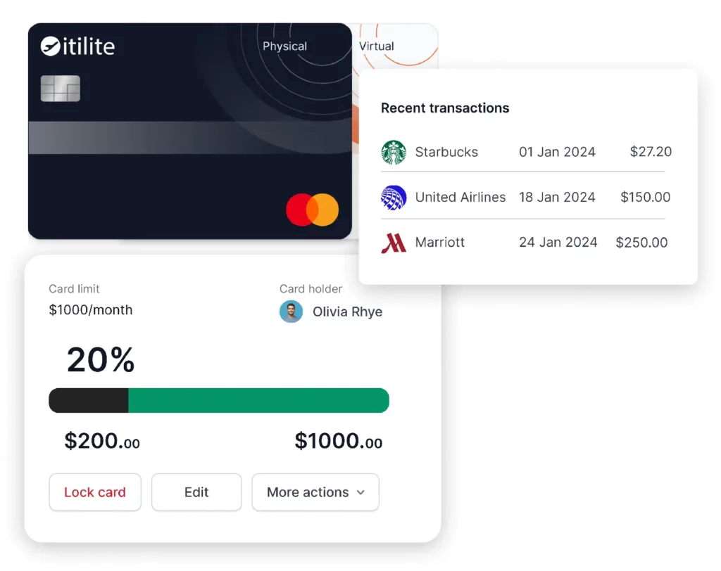 The Fastest Growing Corporate Travel Management Software