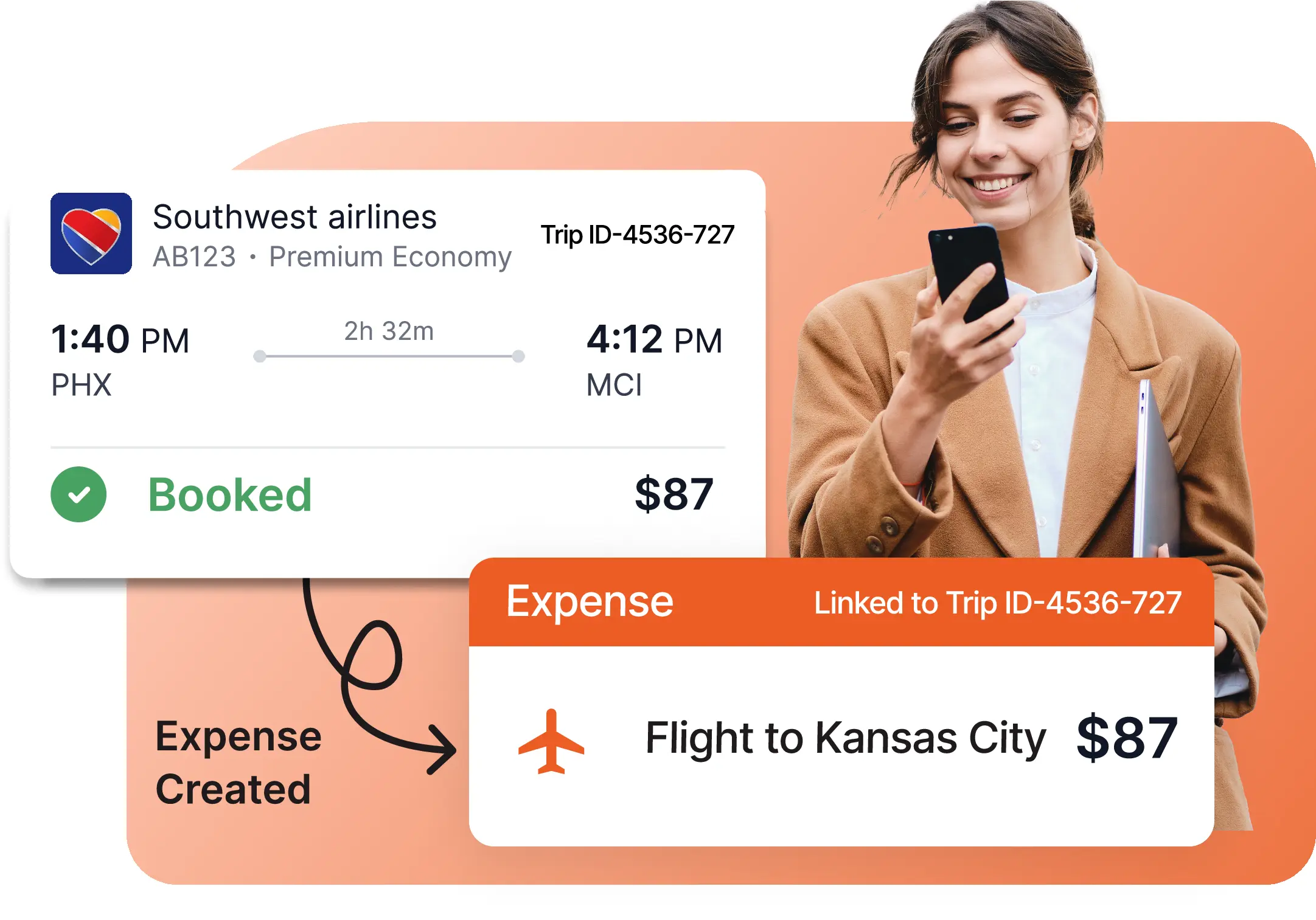 The Fastest Growing Corporate Travel Management Software