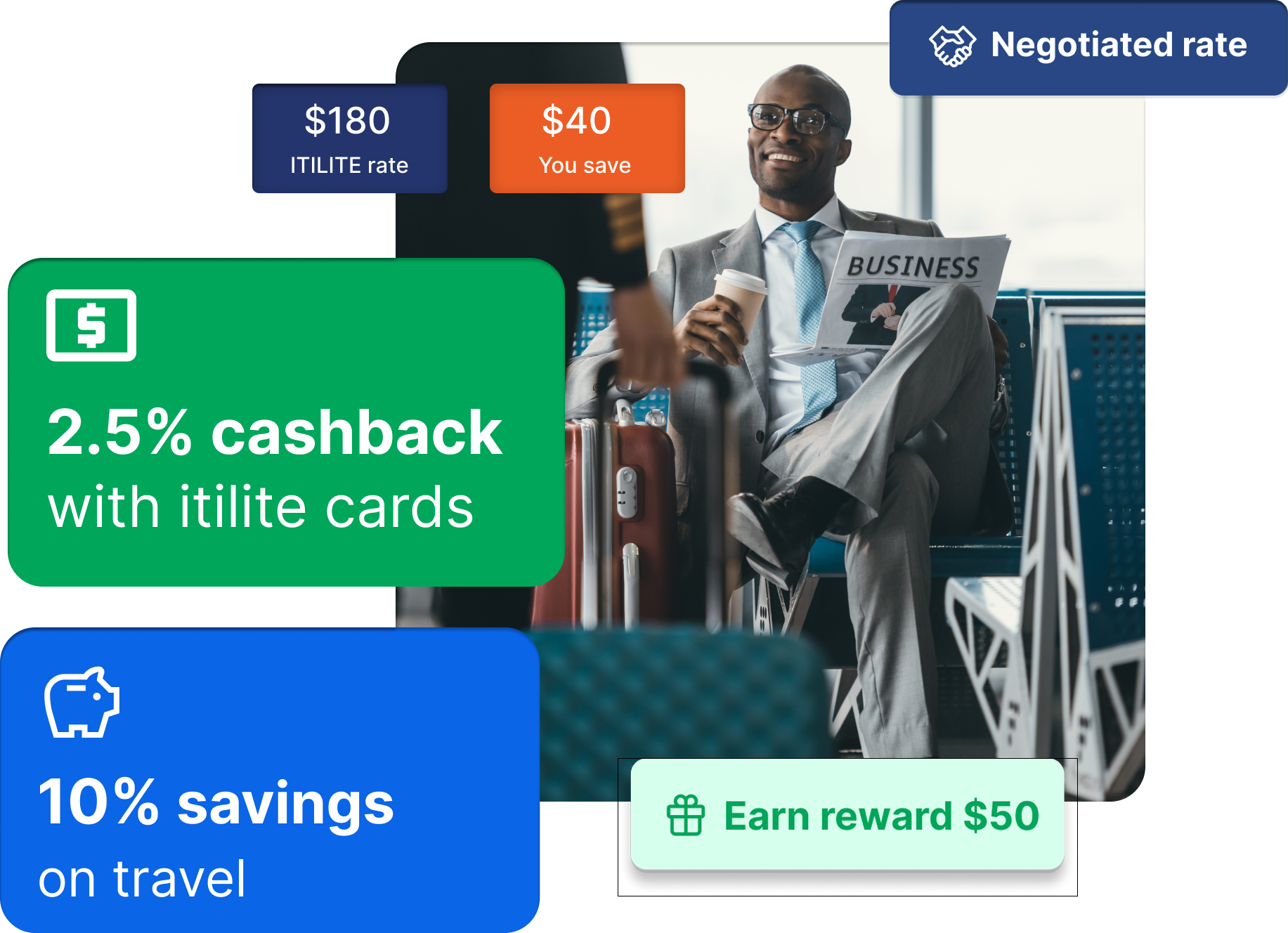 Itilite for cost savings