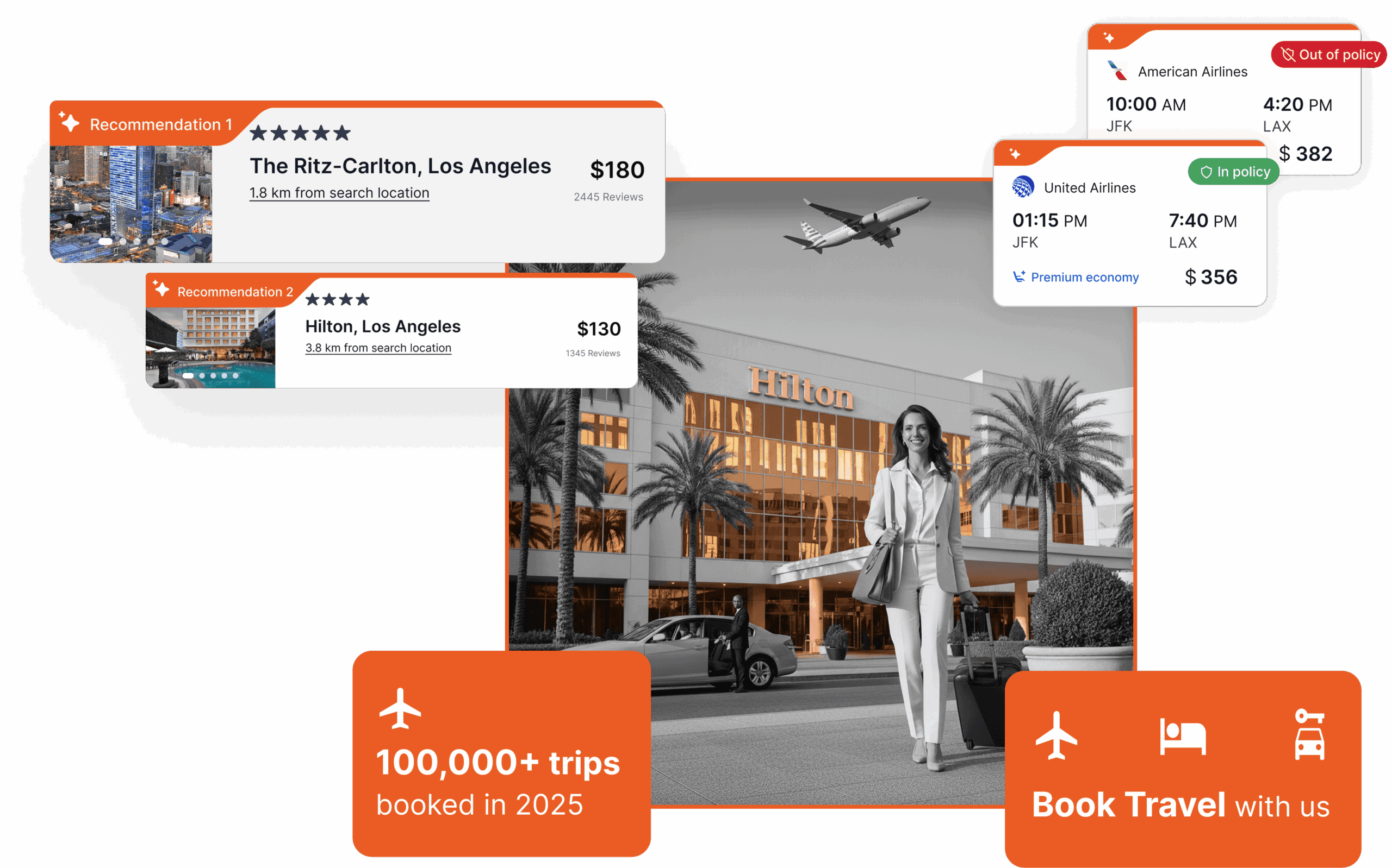 Global Corporate Travel Solutions - Best Global Inventory Platform for ...